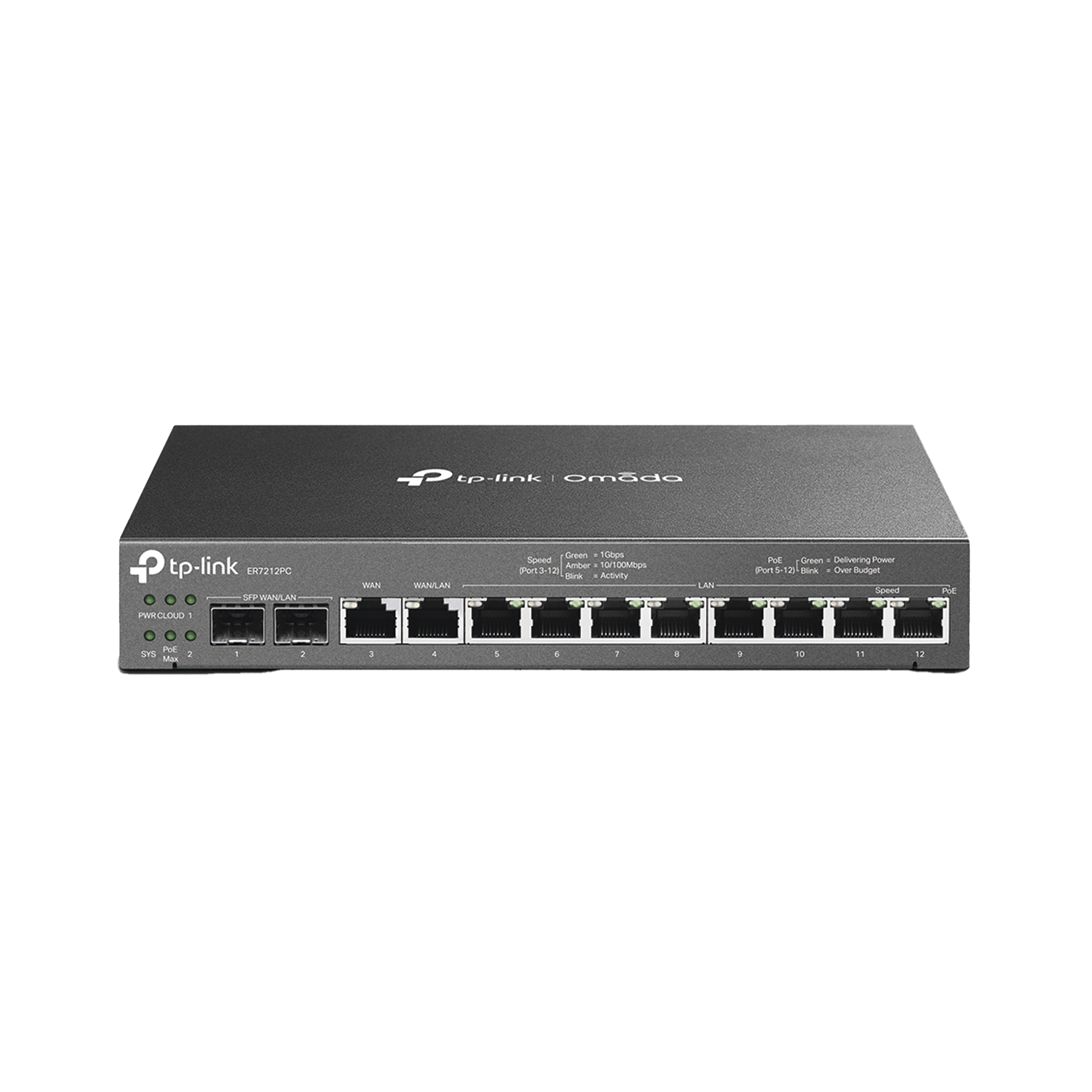 Router Multi-WAN, Switch con PoE y controlador / 2 puerto WAN/LAN SFP ...